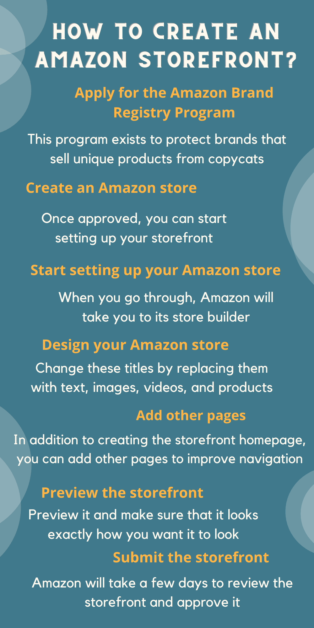 How to Set Up a Store on Amazon: Step-by-Step Guide