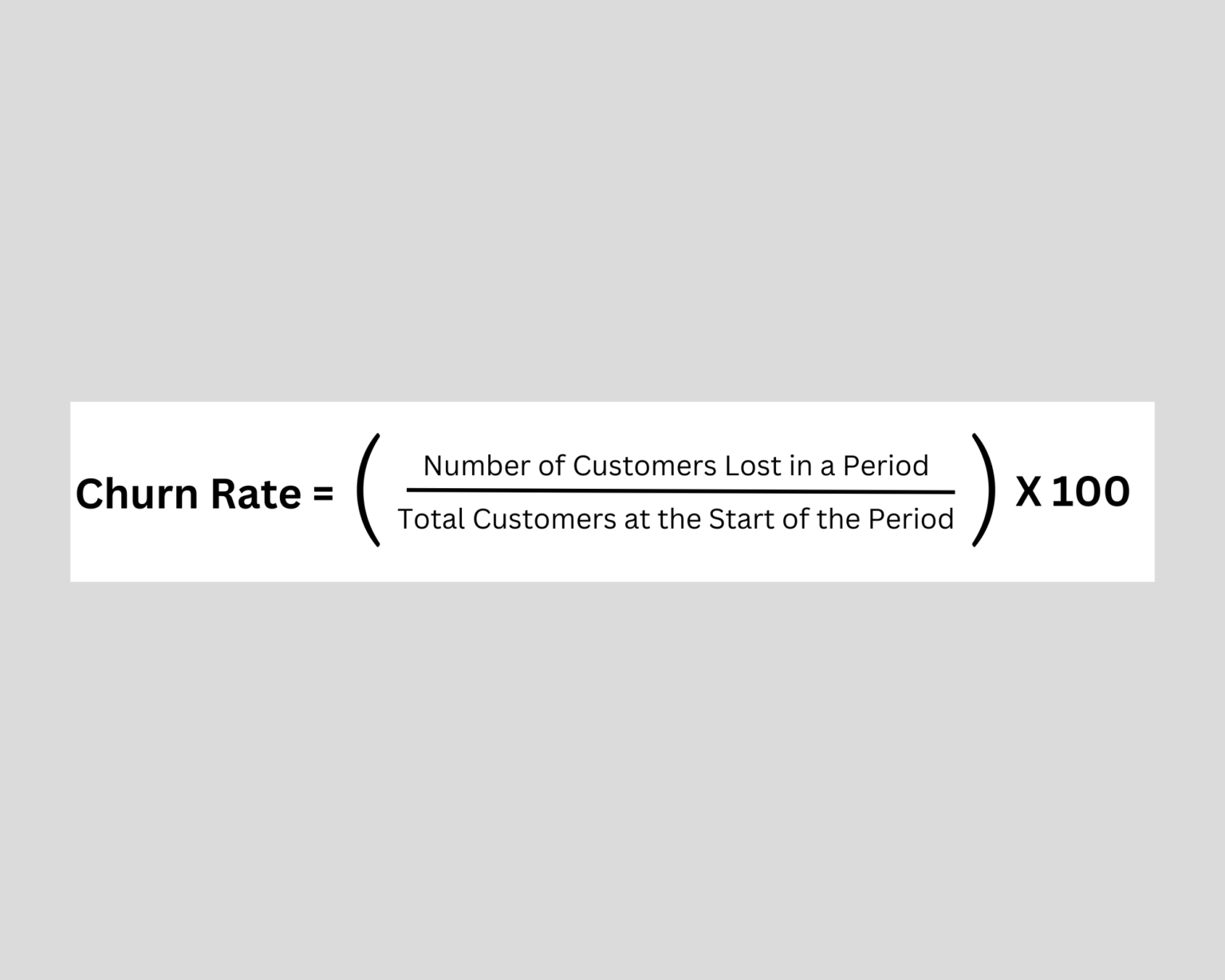 Explore the Average Subscription Churn Rate for B2B SaaS