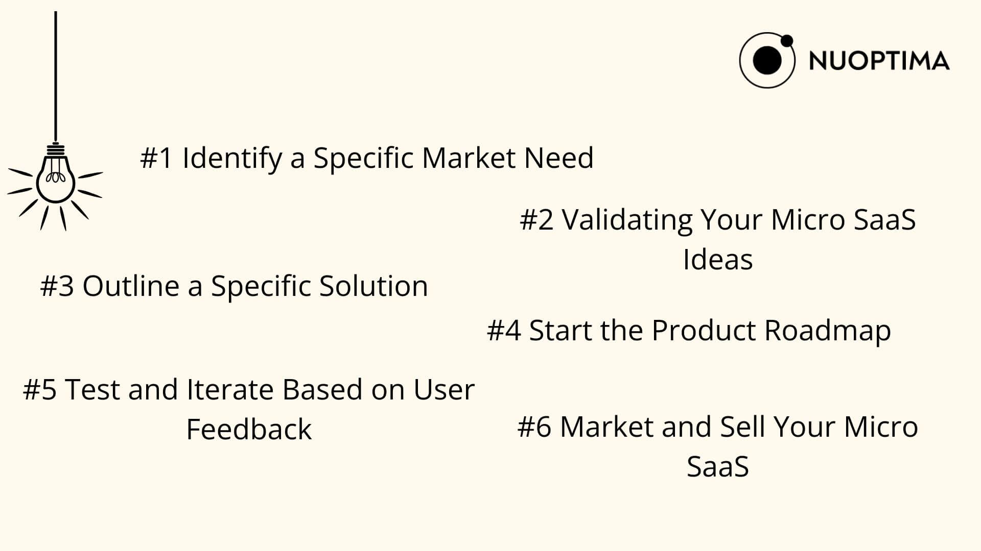 Top Micro SaaS Ideas to Build and Scale in 2025