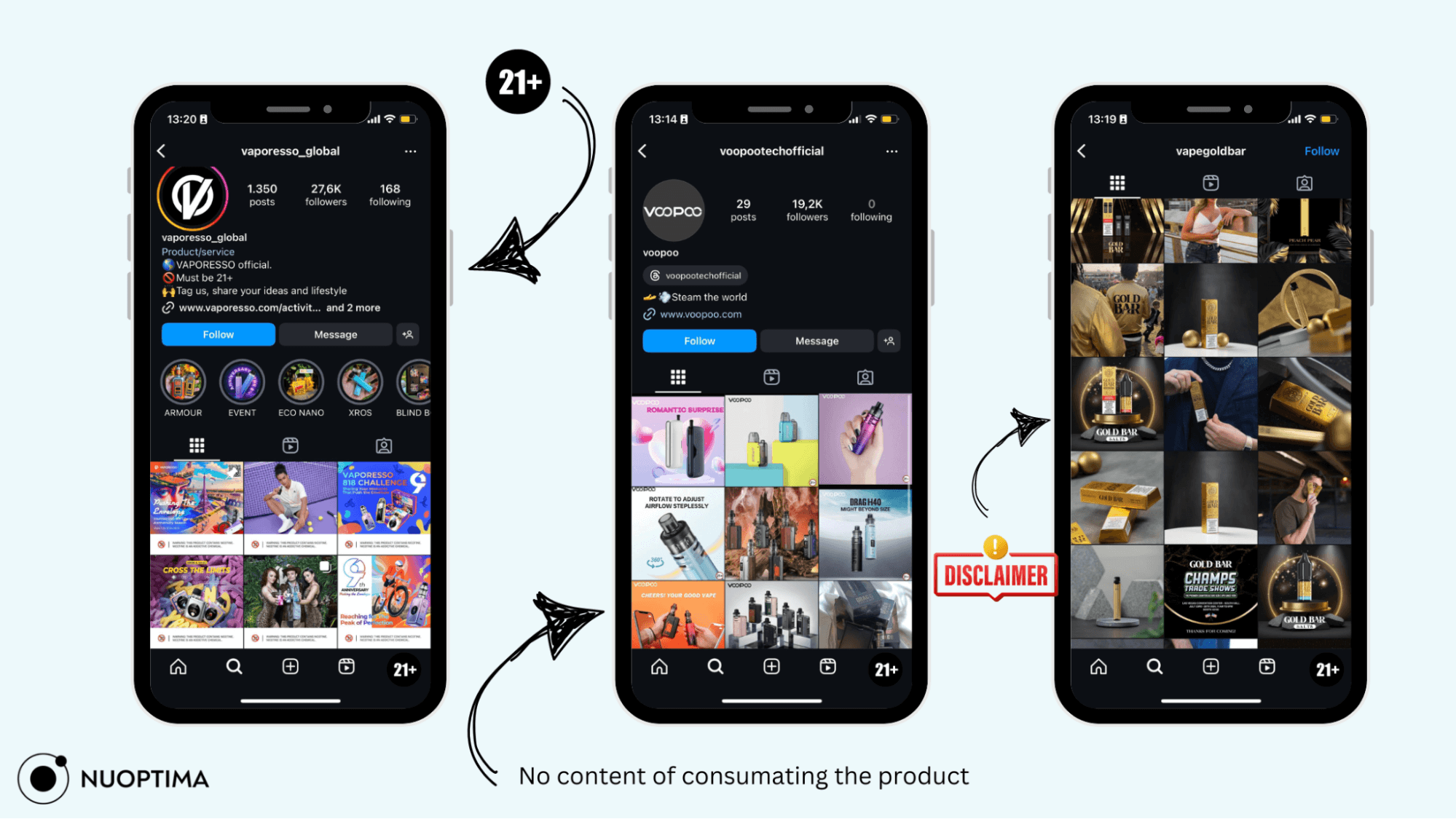 Effective Vape Advertising Tips to Boost Your Sales